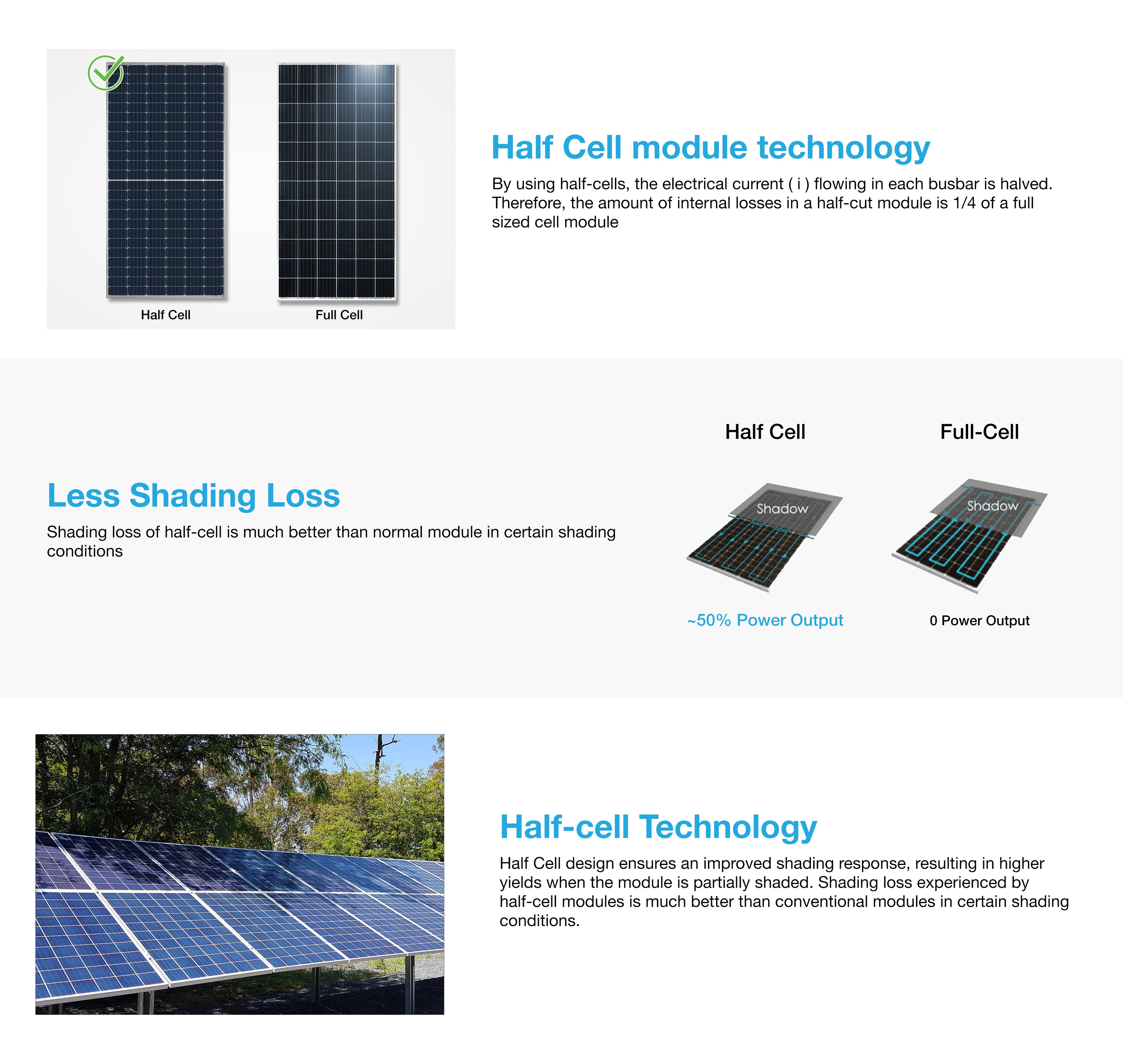 Half-Cell | EndlissPower